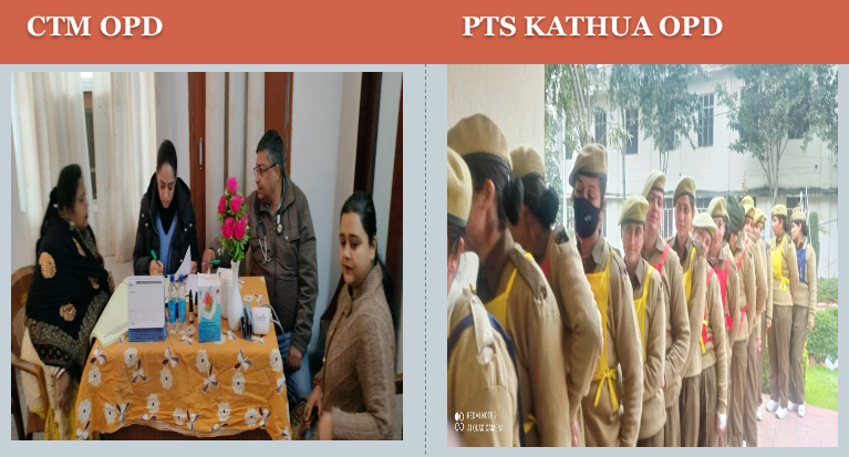 Government Homoeopathic Medical College , Kathua